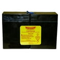 Parmak, Gel Cell Battery, 902, for Solar Powered Electric Fences ...