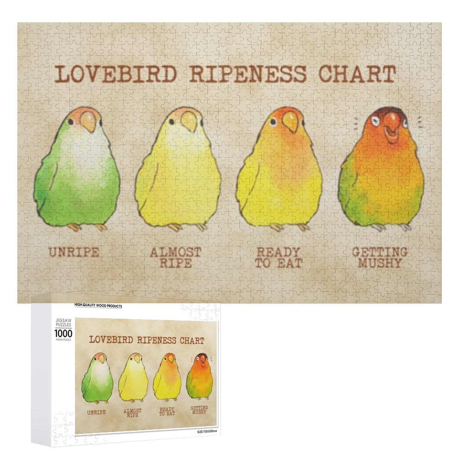 Parrot Birds 1000 Piece Jigsaw Puzzle for Adults and Families ...