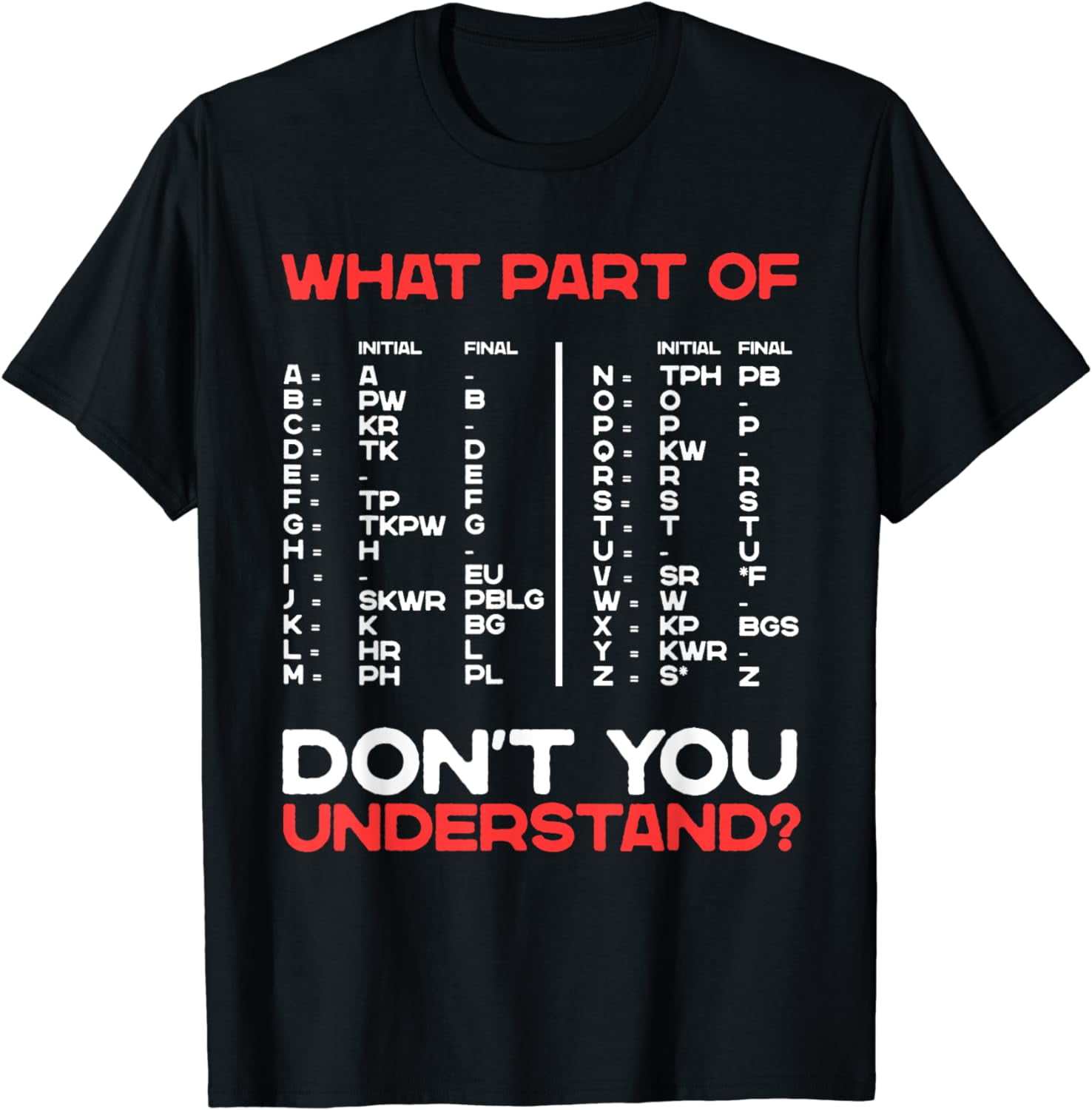 Part Of Don't You Journalist Stenographer Court Reporter T-Shirt ...