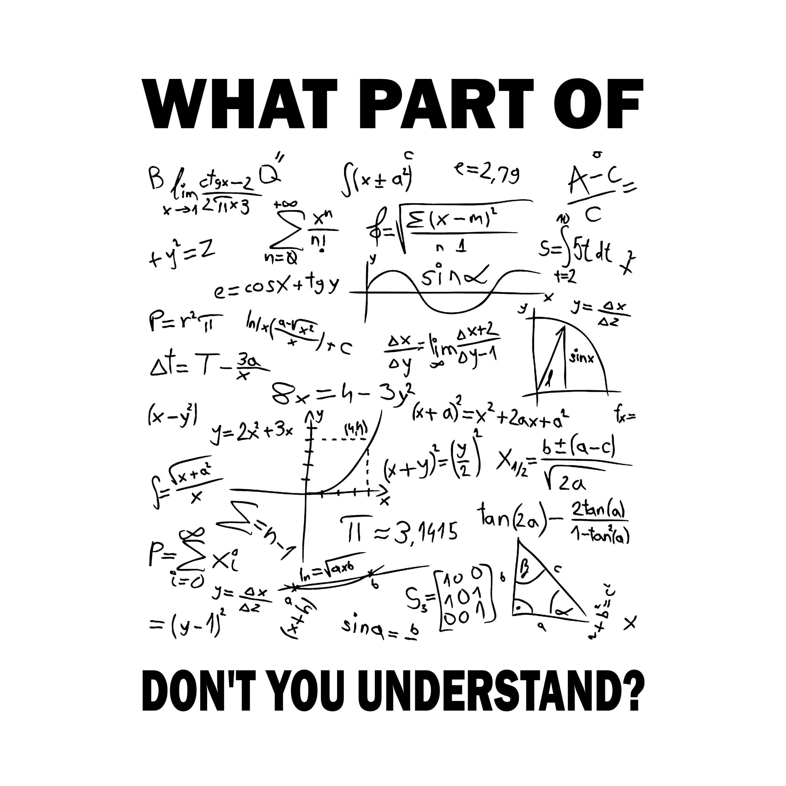 What Part Of You Funny Classroom Wall Art Print - Humorous Math Wall ...