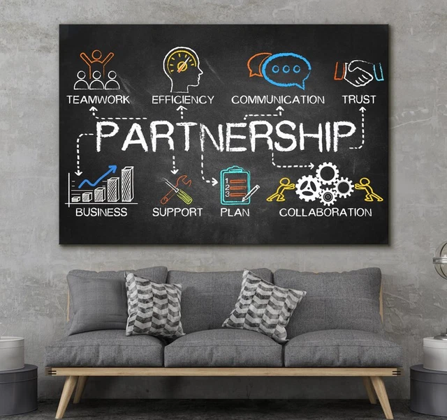 Partnership Is Power Motivation Poster, Home Office NO FRAMED POSTER ...