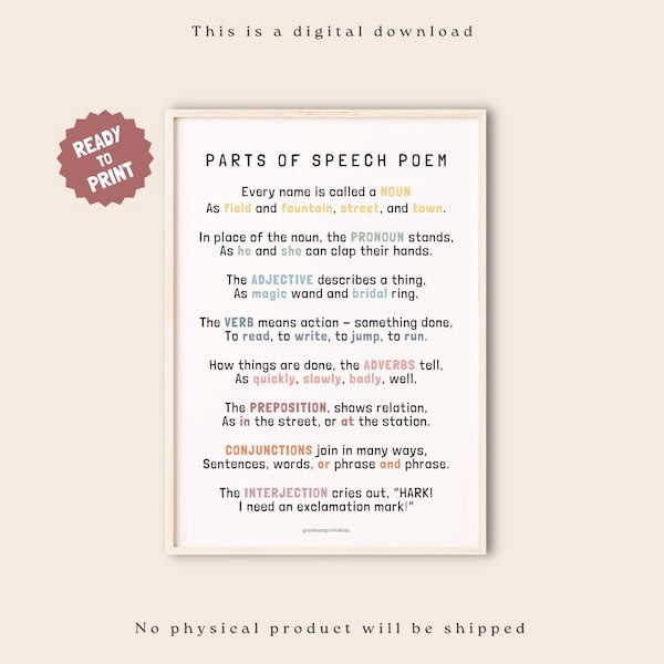 Parts of Speech Poem Poster, English Grammar Chart, Homeschool and ...
