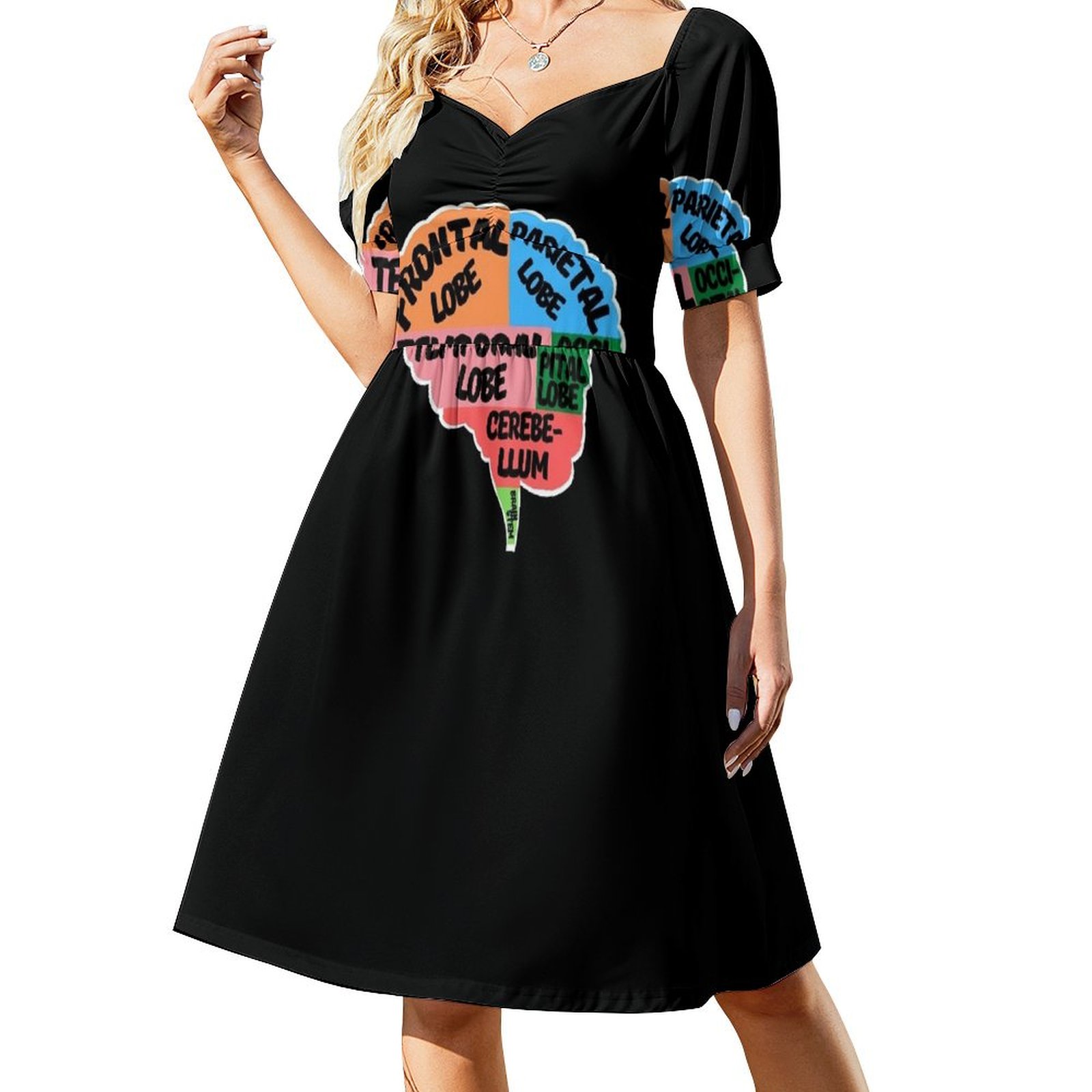 Parts of the human brain Dress womans clothing Women dresses summer ...
