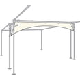 Party Tents Direct Vinyl Rain Gutters | for High Peak Frame Style ...