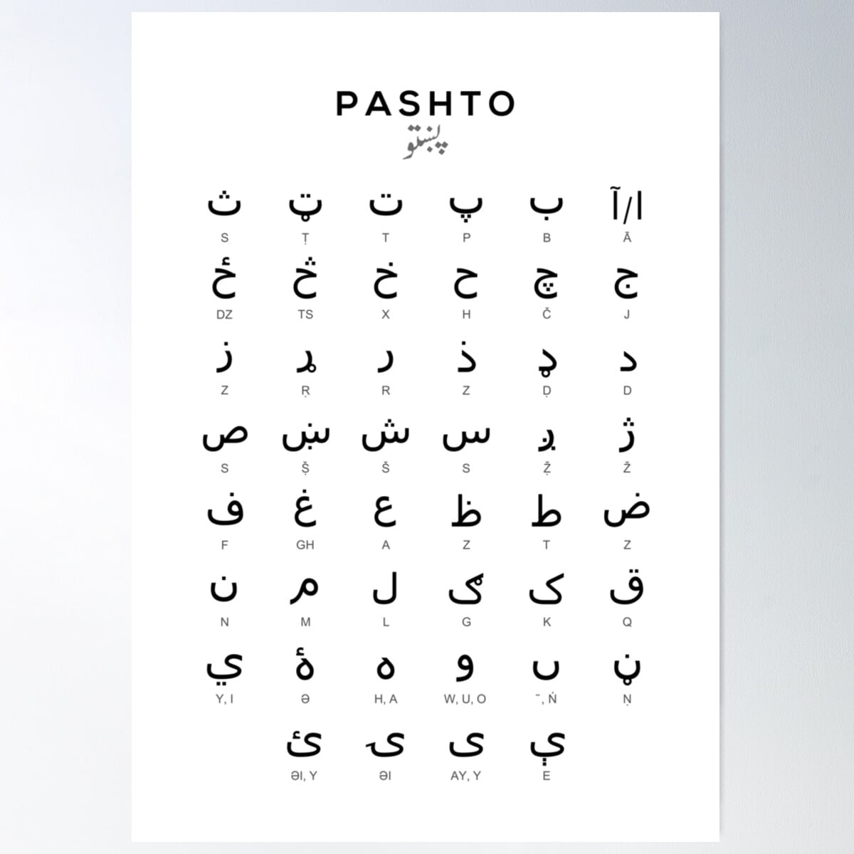 Pashto Alphabet Language Learning Chart, White Poster Wall Art, Modern ...