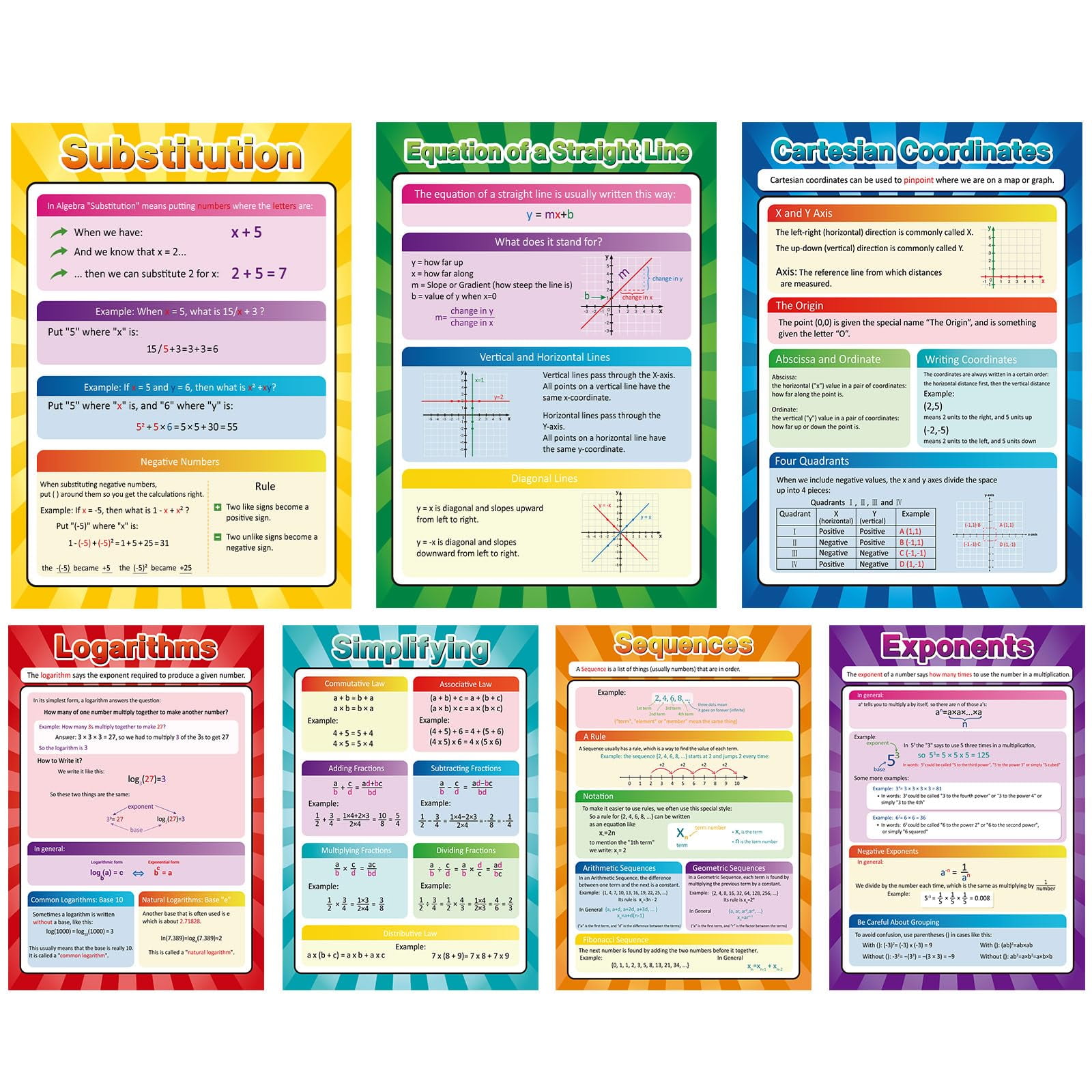 Pasimy 7 Pieces High School Math Posters 16 Inch Math Classroom ...