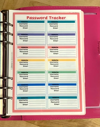 Password Organizer Two Sided Dashboard For Use With Filofax A5 ...
