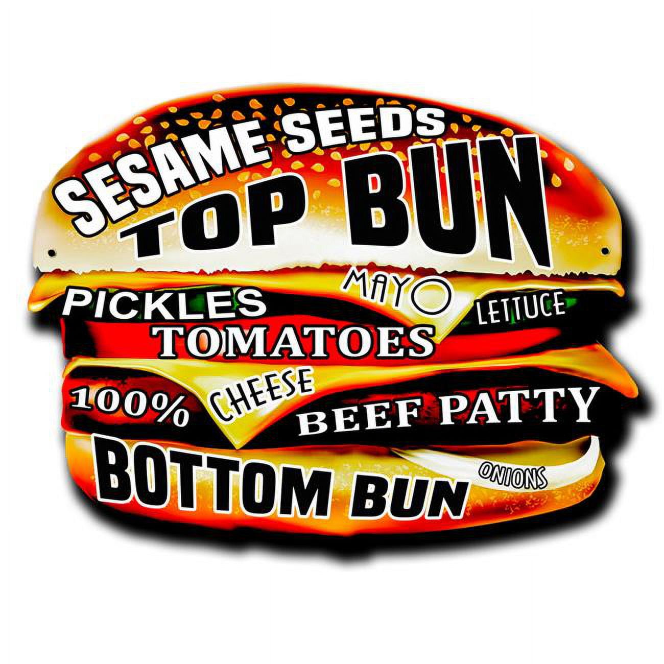 Past Time Signs PS443 22 x 16 in. Burger Anatomy Plasma Metal Sign ...
