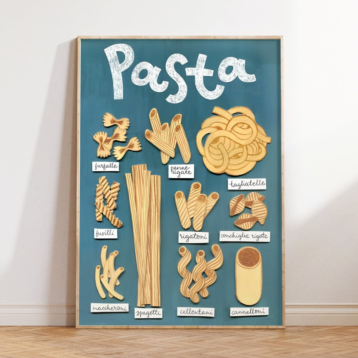 Pasta Guide Art Print, Pasta Types Poster, Pasta Night Print, Italian ...
