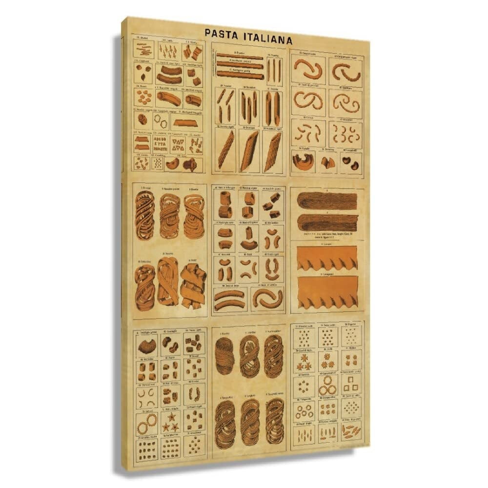 Pasta Italiana Poster Wall Art for Kitchen - Walmart.com