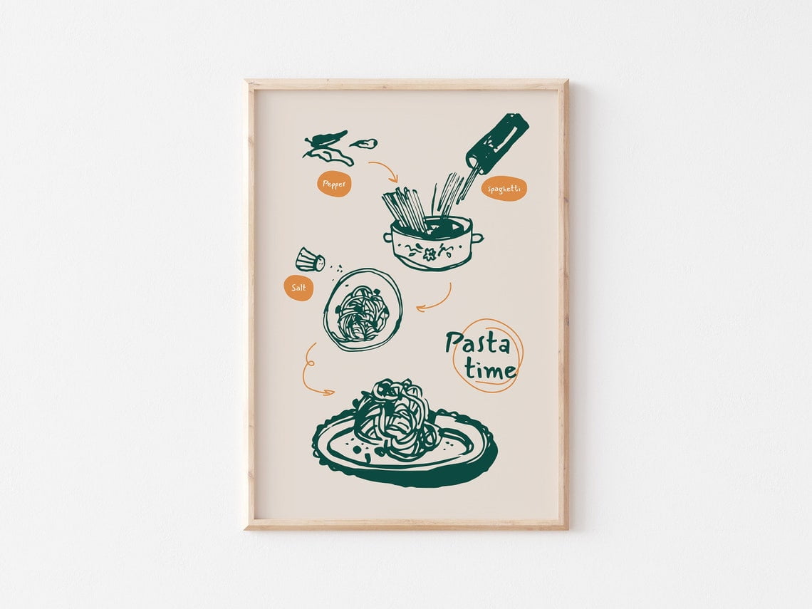 Pasta Time Print, Funky Pasta Print, Pasta Night, Retro Kitchen Wall ...