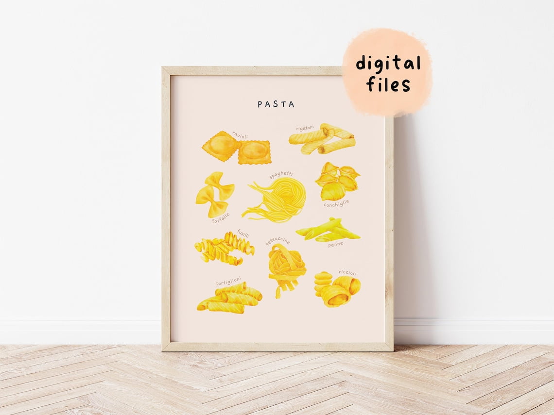 Pasta Types Montessori Educational Poster, Watercolor Homeschool ...
