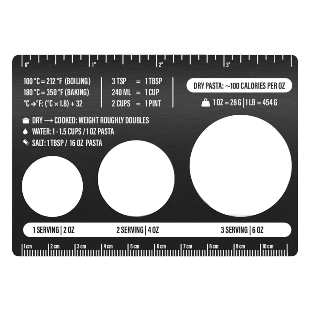 Perfect Portions Scale