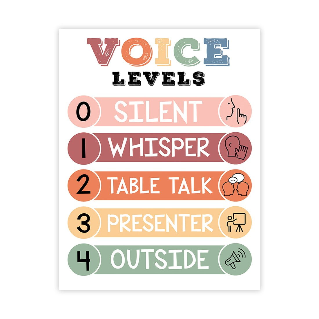 Pastel Boho Voice Levels Sign Classroom Behavior Chart Poster Visual ...