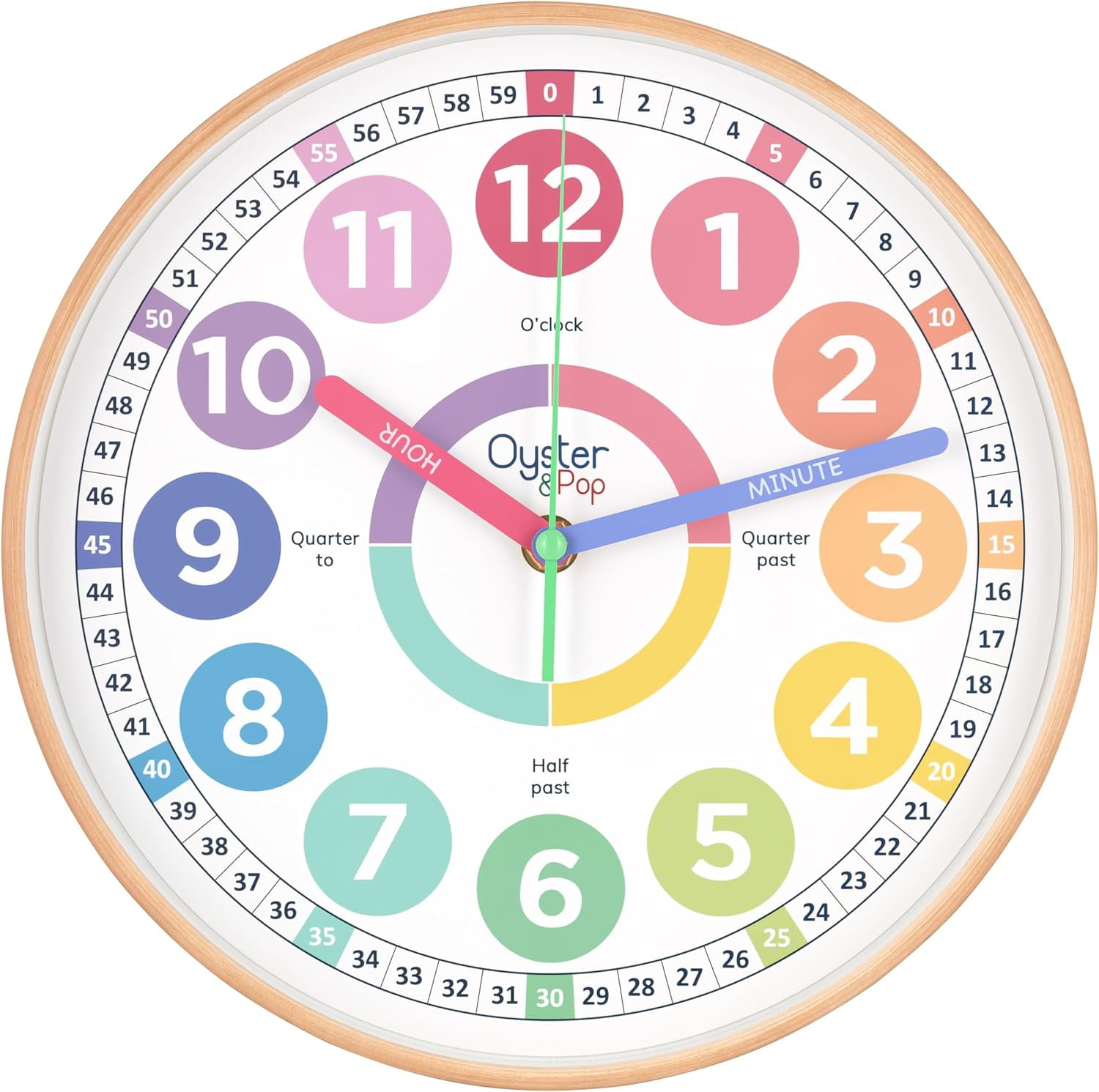 Pastel Learning Clock for Kids - Telling Time Teaching Clock - Silent ...