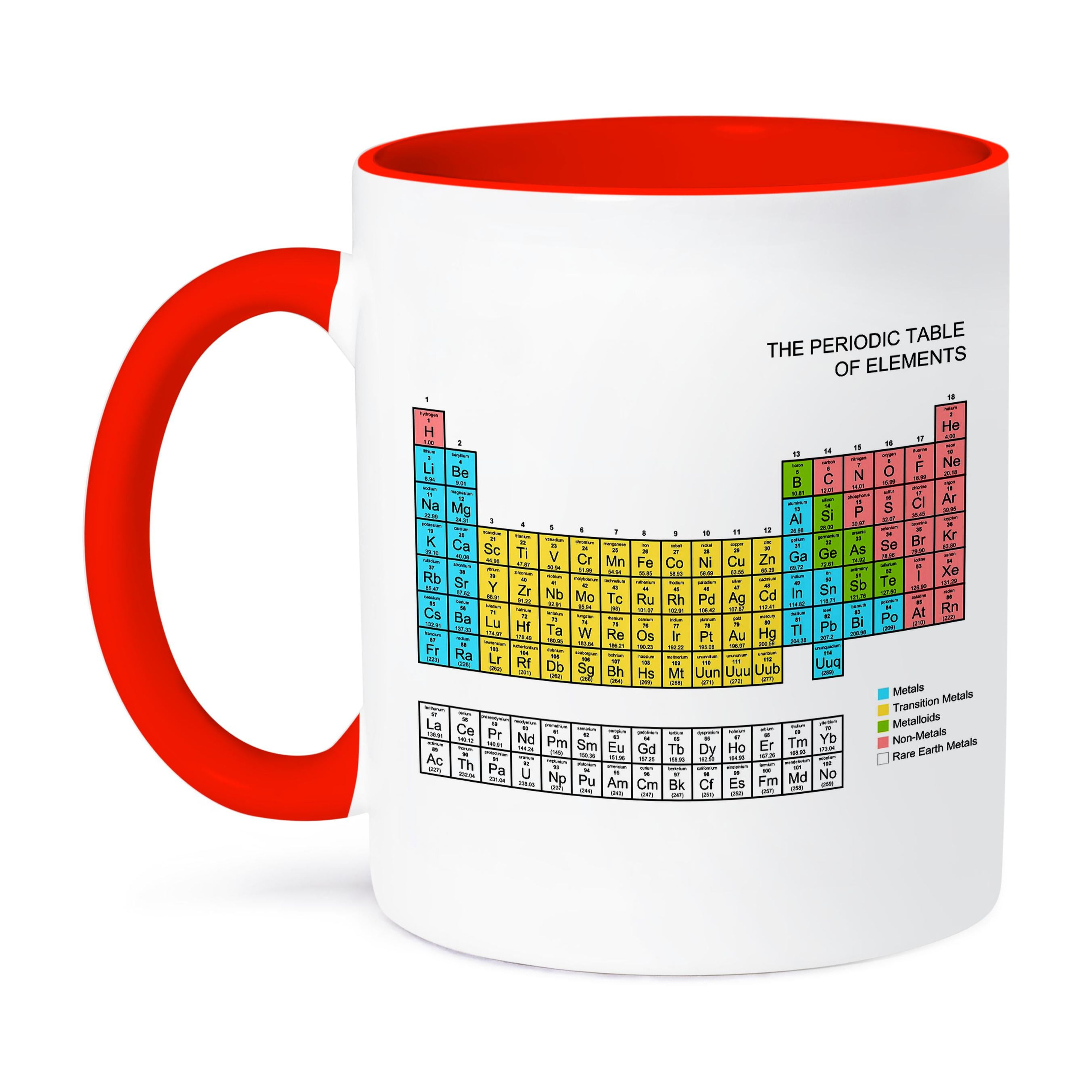 3dRose, Pastel Periodic Table - Academic school educational gift for ...