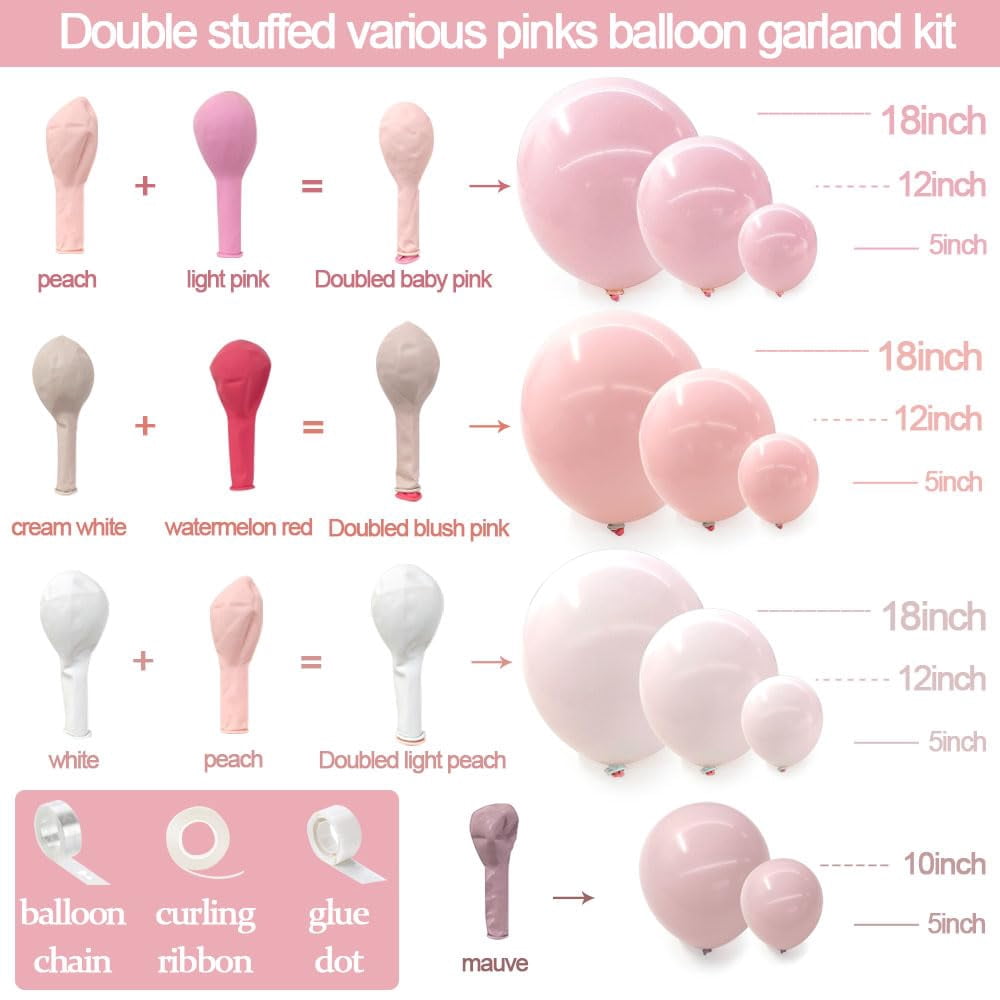 Pastel Pink Balloons AJH3 Latex Light Baby Pink Balloon Garland Arch ...