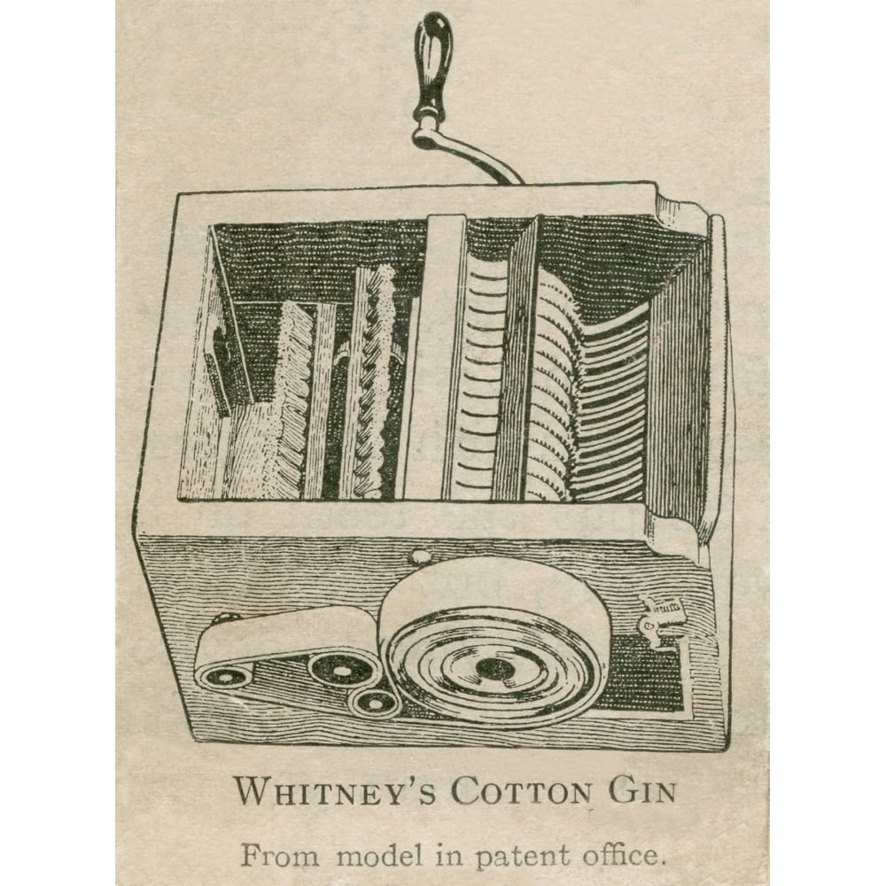 Patent Model Of Whitney'S Cotton Gin Of 1793. The Invention For Quickly ...