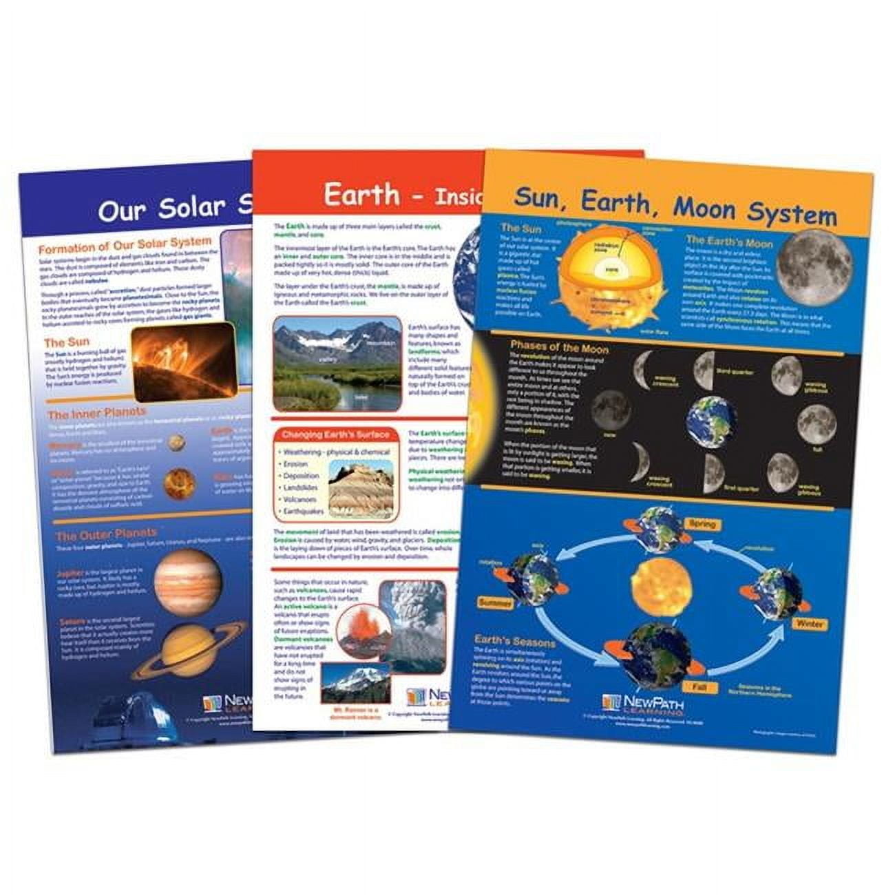 Path Learning NP-948001 Our Solar System Bulletin Board Chart Set for ...