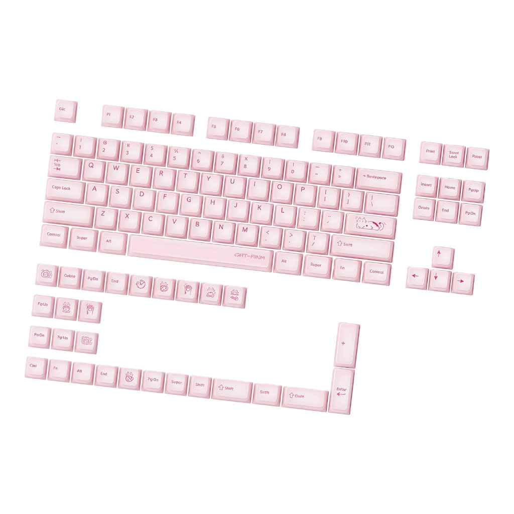 PatungKu 113 Key Backlit Jelly Theme Keycaps Comfortable Sublimation ...