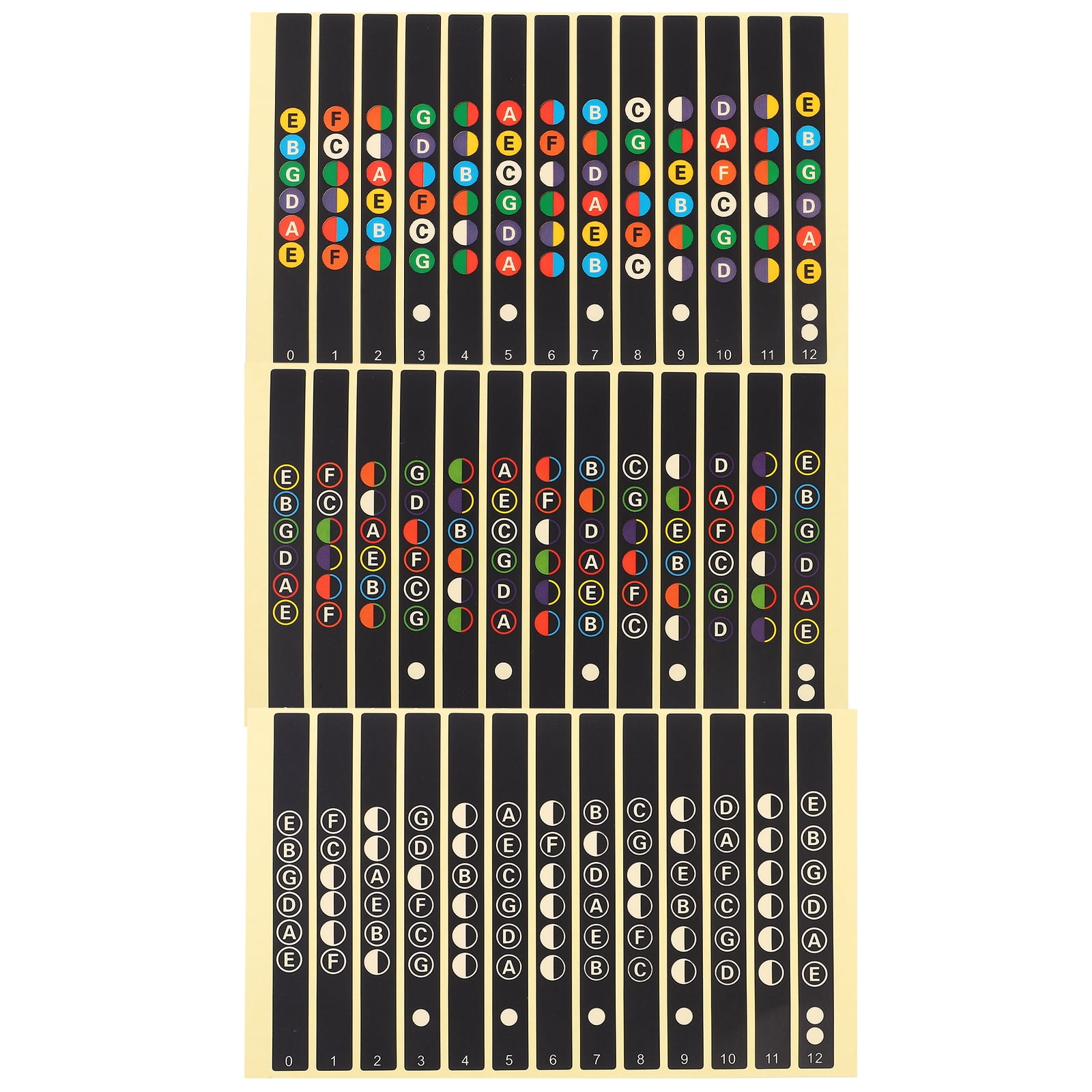 Pavo 12pcs Guitar Fretboard Sticker Notes Map Labels Sticker ...