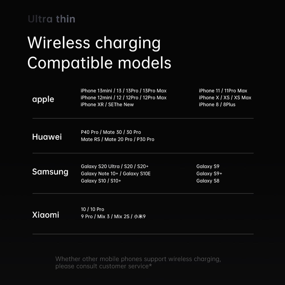,Pd20w With Portable Led Display Bank Purple 10000mAh【+】 - Walmart.com