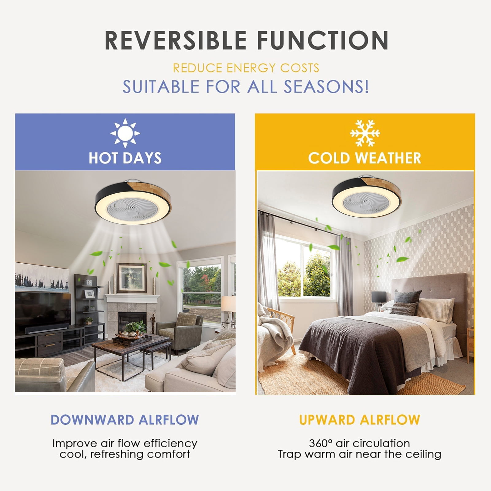 Peakora Stylish Ceiling Fan with LED Light (36W), 6 Wind Speed Settings ...