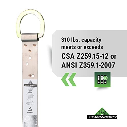 Peakworks Temporary Roof Bracket - Stainless Steel Safety Roof Top ...