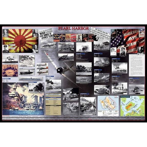 Pearl Harbour Educational Chart - Walmart.com