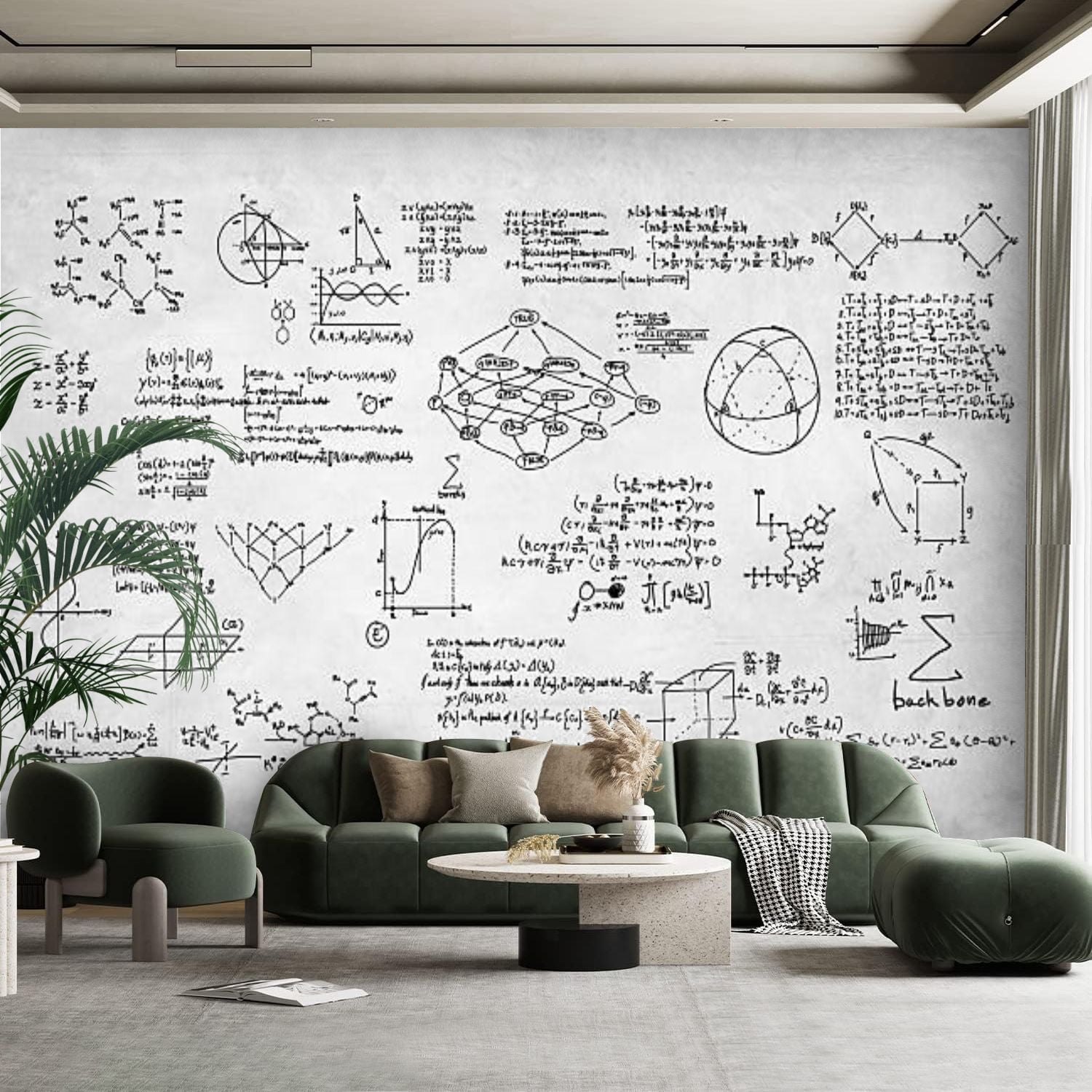Peel and Stick Canvas Wallpaper Wall Mural Formula Mathematics Equation Mathematical Symbol ...