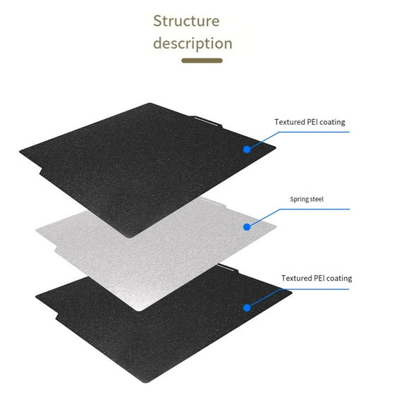 Pei Spring Steel Sheet Printon Both Side For 3D Printer For Bambu Lab ...