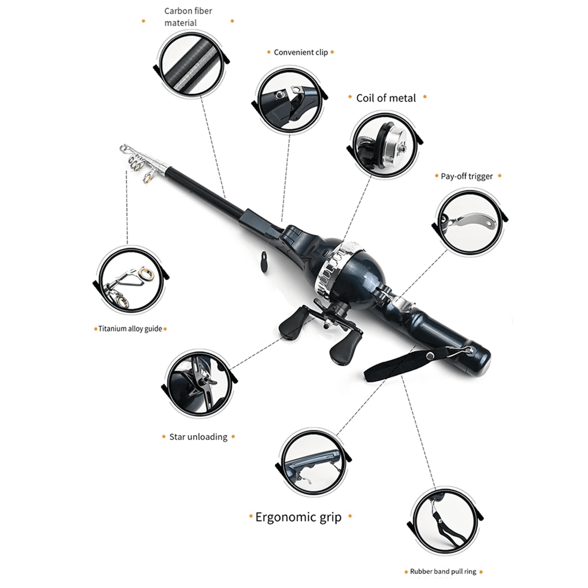 Pekven Fishing Rod Easyfish Folding Rod Foldable Fishing Rod Blissfish ...