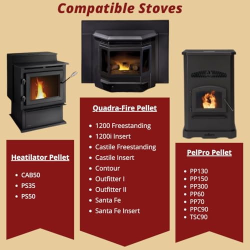 Pellethead Quadrafire, Heatilator & PelPro Combustion Exhaust Blower ...