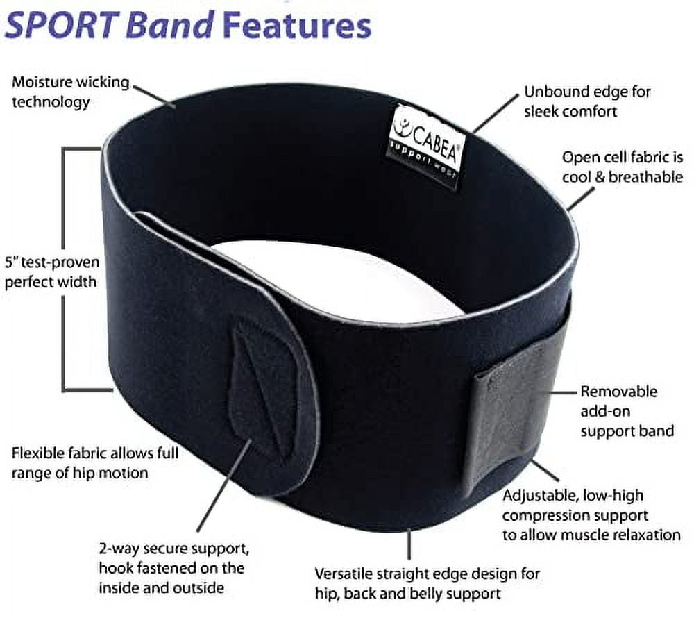 Pelvic Hip Support Belt | Relieves SI joint and Lower back pain ...