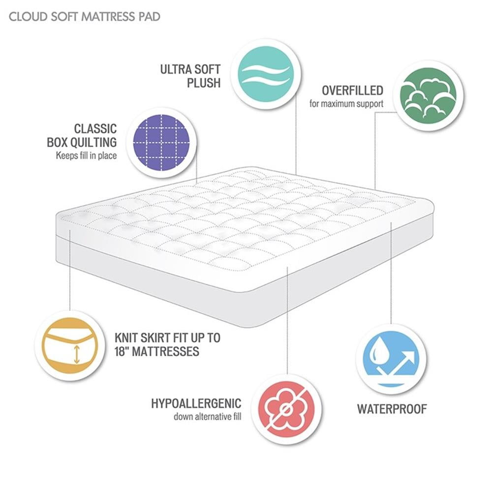 Pemberly Row Overfilled Plush Down Alternative Waterproof Mattress Pad ...