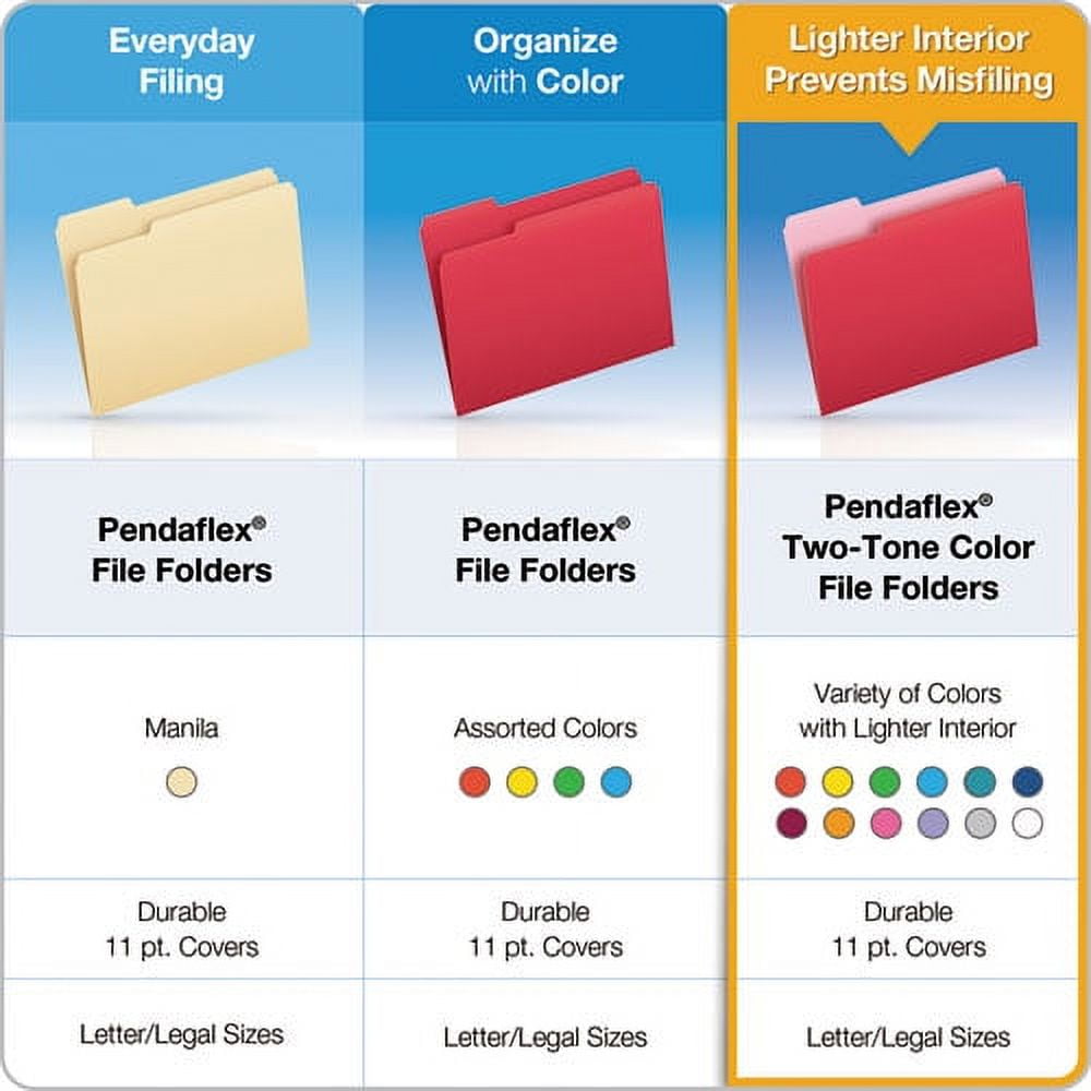 Pendaflex Colored File Folders, 1/3-Cut Tabs: Assorted, Letter Size ...