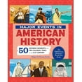 People and Events in History Major Events in American History: 50 ...
