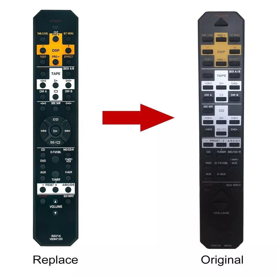 PerFascin RAV14-V694130 Replace Remote Control Fits for Yamaha AV ...