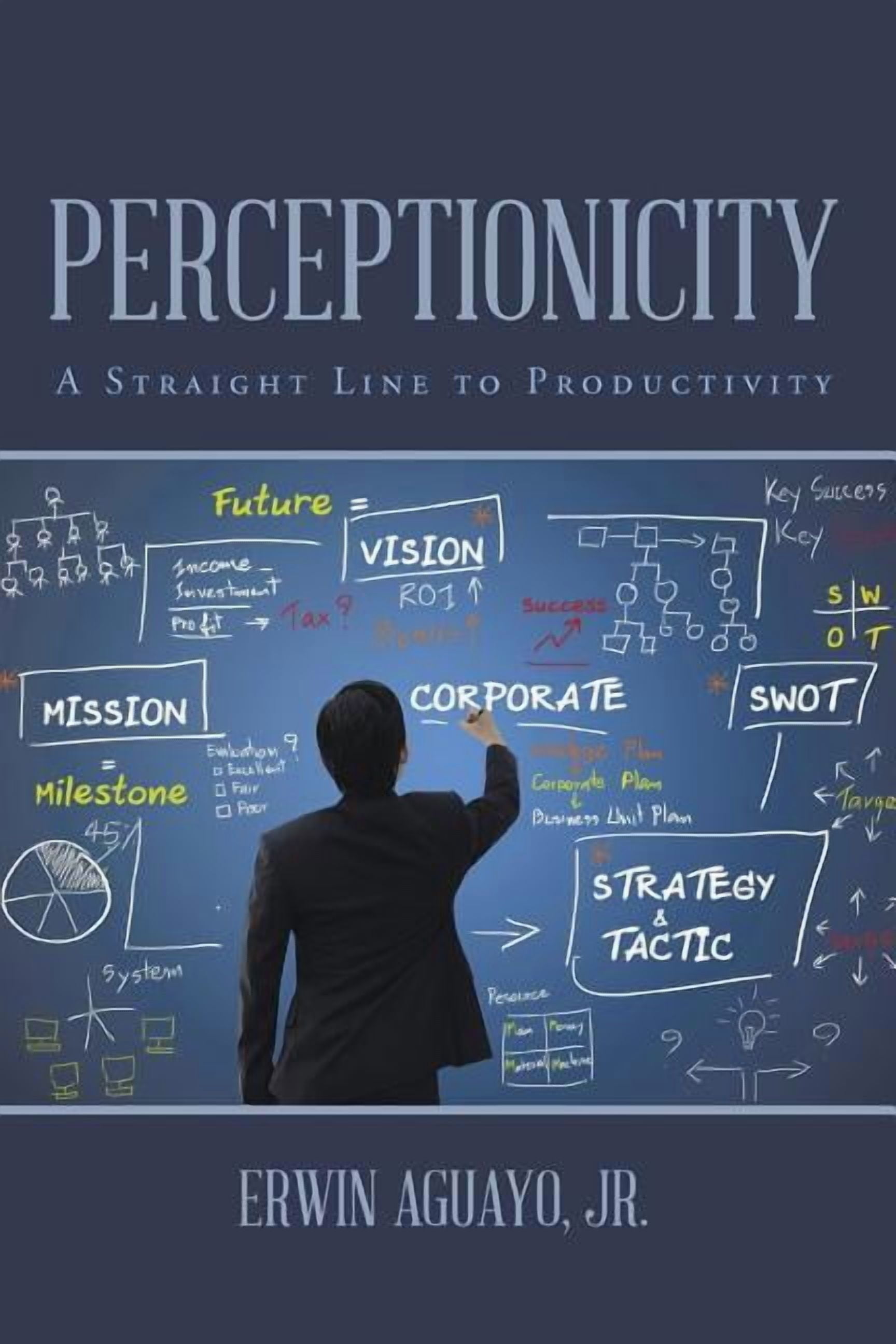 Perceptionicity - Walmart.com