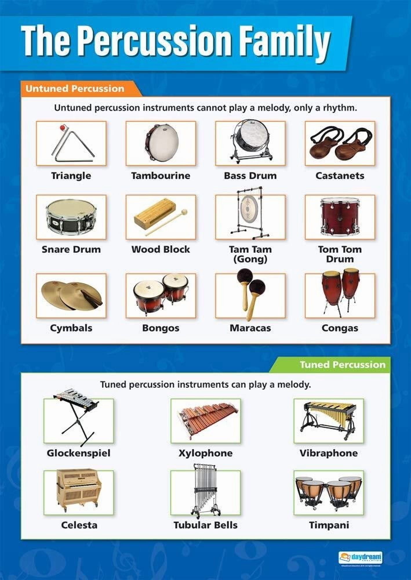 Percussion Instruments Music Classroom Poster- Music Middle & High ...