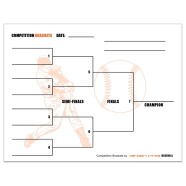 Glover's Scorebook Baseball/Softball Pitching-Hitting Scouting Chart ...