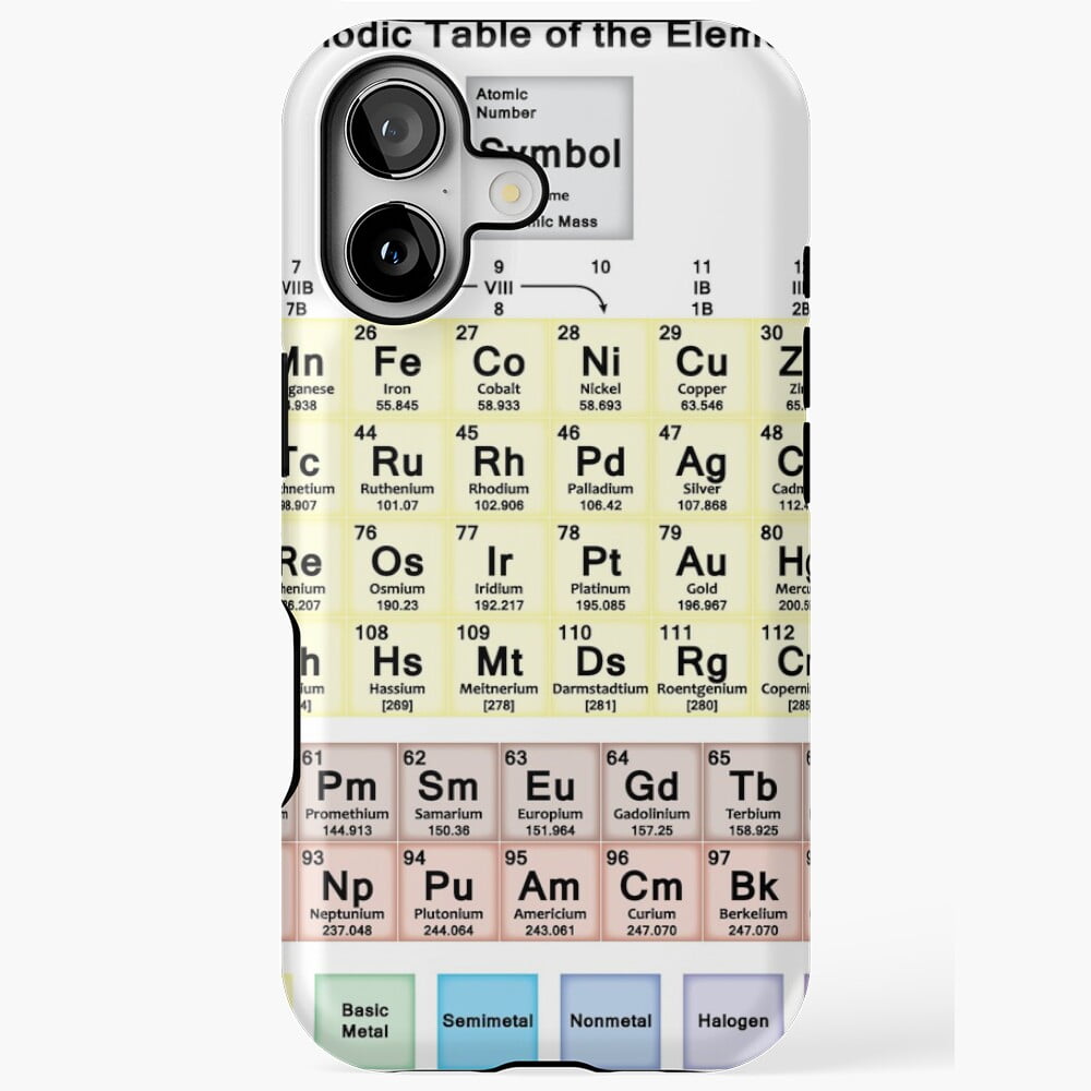 Periodic Table 118 Elements Science Artwork iPhone 17 to 11 Pro Max - Walmart.com
