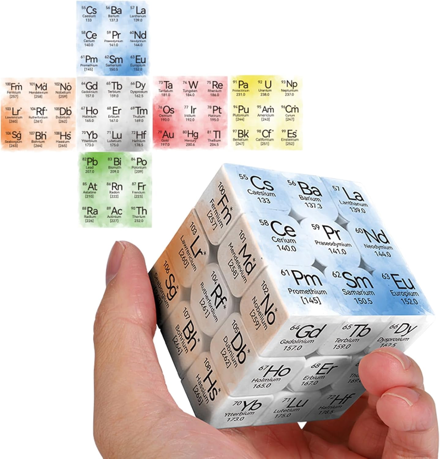 Periodic Table 3x3 Speed Cube, UV Printing Element Cube Magic Cube ...