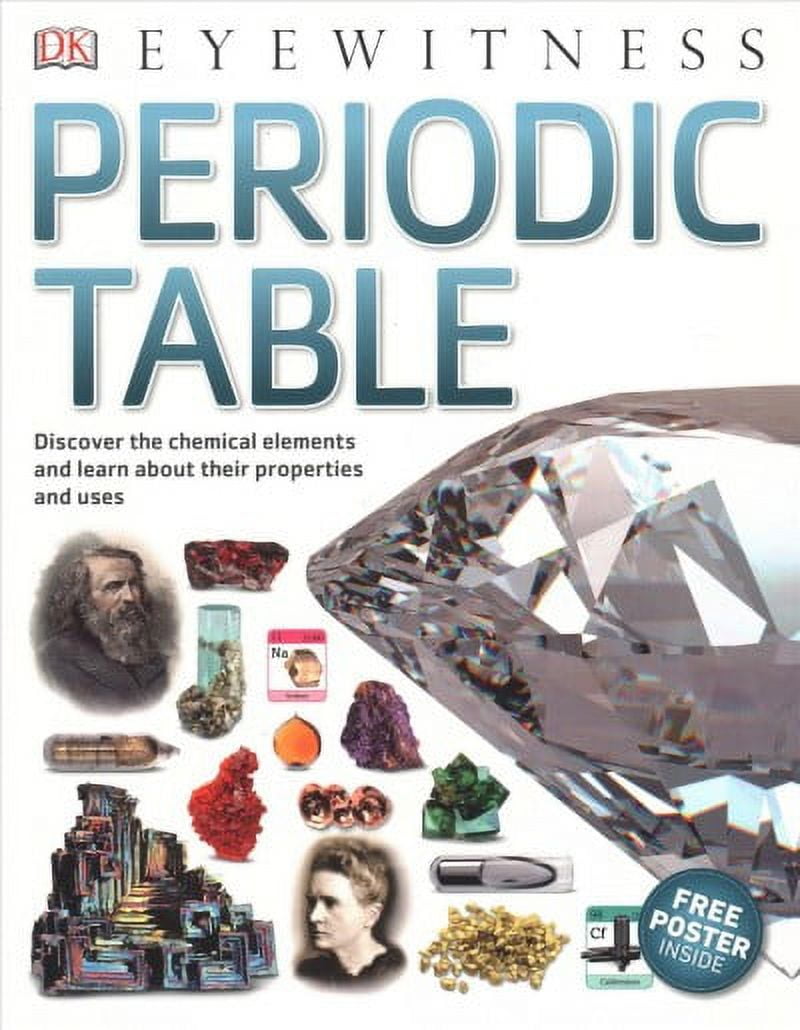 Periodic Table - Walmart.com