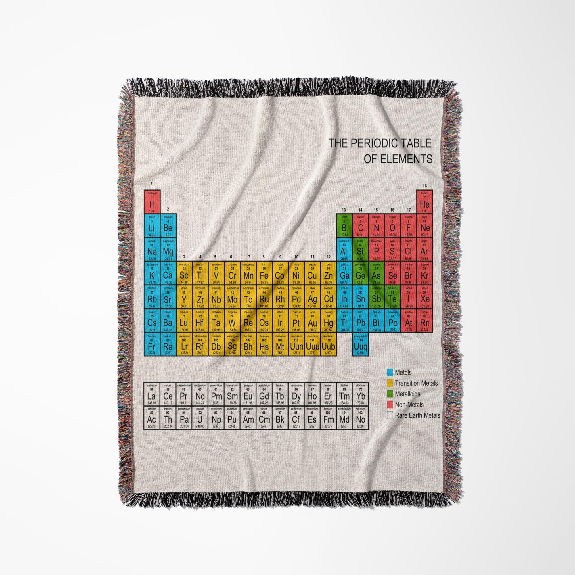 Periodic Table - Academic Educational Gift For Science Fans Chemistry ...