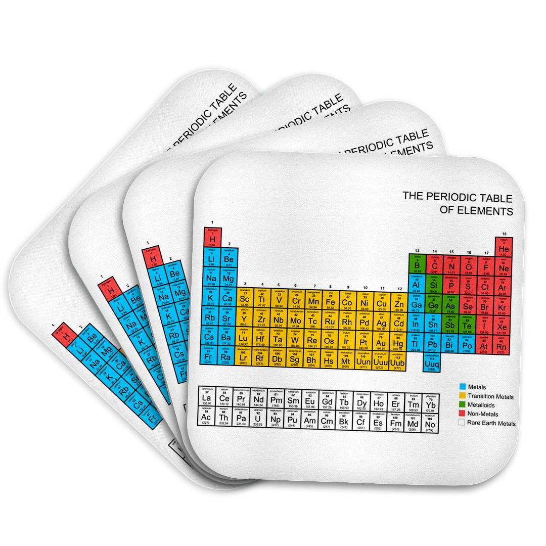 3dRose, Periodic Table - Academic educational gift for science fans ...