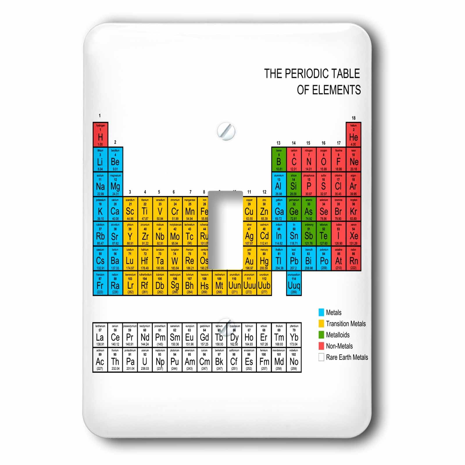 Periodic Table - Academic educational gift for science fans chemistry ...