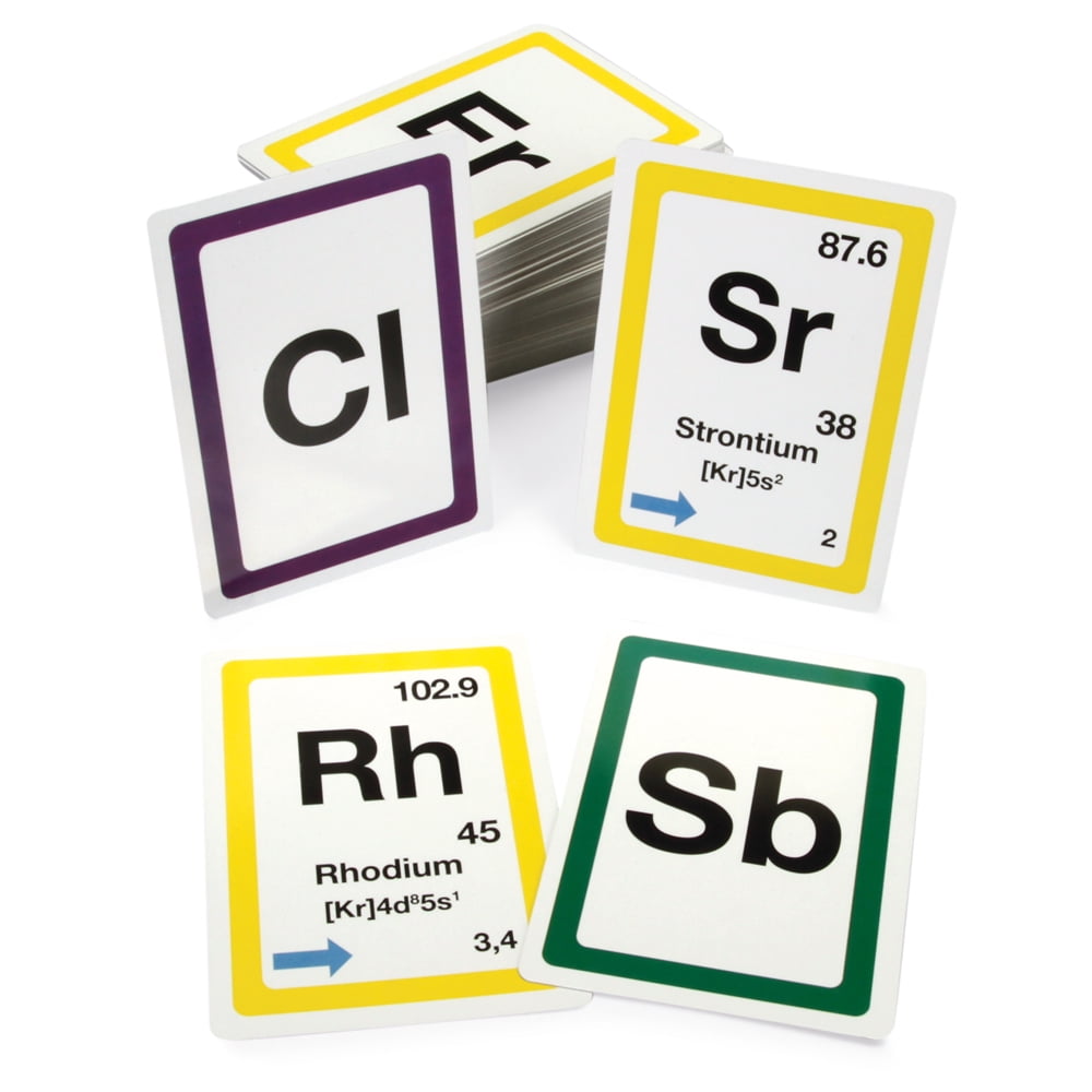 Periodic Table Cards, Teach, Review, And Explore Elements And Periodic ...