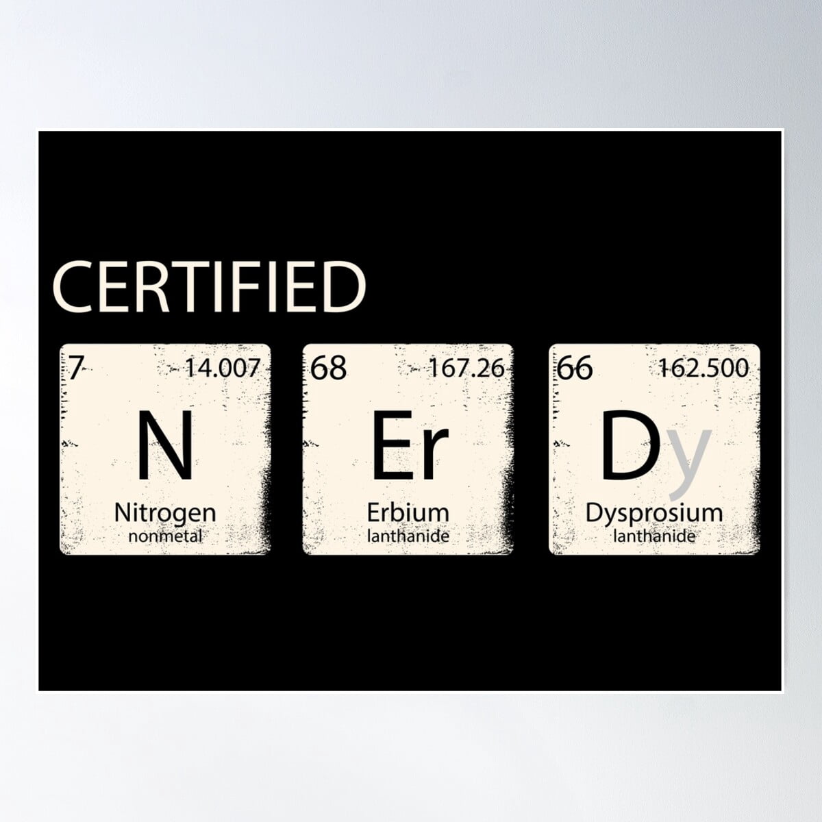 Periodic Table Certified Nerd Poster Wall Art, Modern Wall Decor For ...