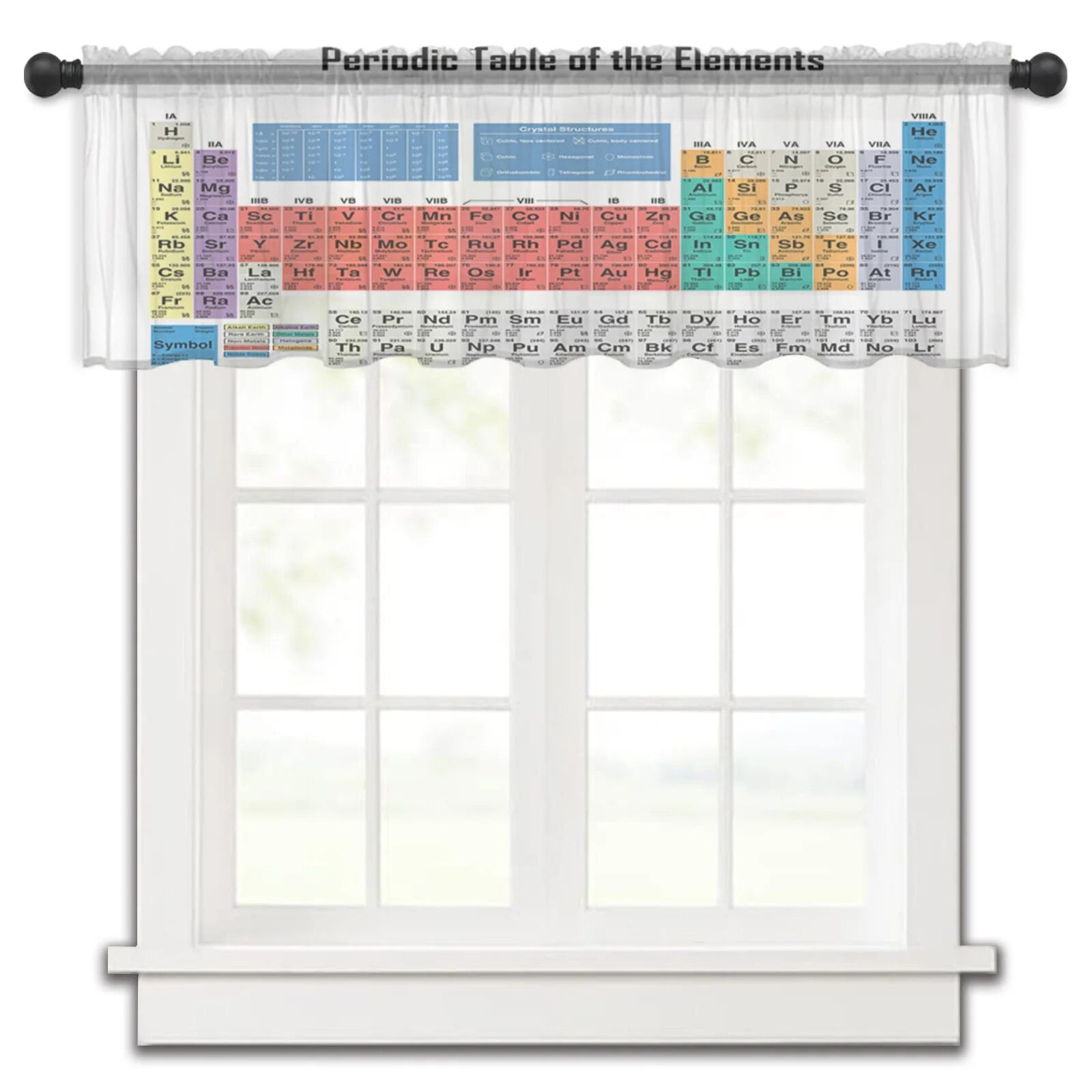 Periodic Table Chemical Science Small Window Curtain Tulle Sheer Short ...